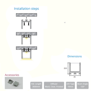 SHADOW RAIL – imperial emporio