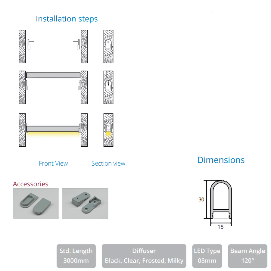 NOVA STRIP 15MM – imperial emporio